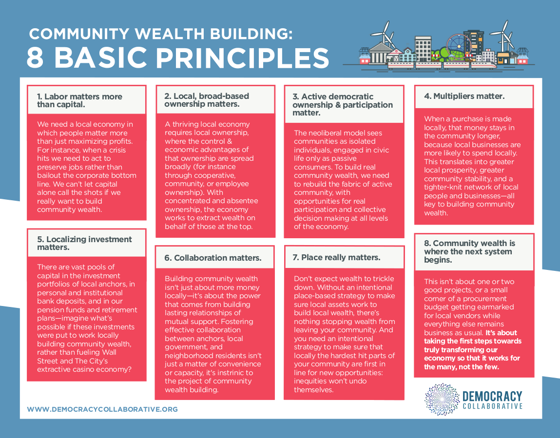 Building Community Wealth in Santa Cruz (Part 1)